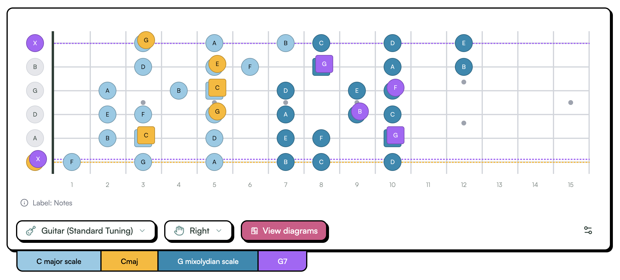 fretengine | Chords, Scales, Theory & Practice Tools for Guitar